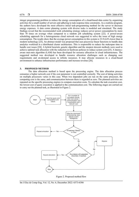 an optimized cost based data allocation model for heterogeneous