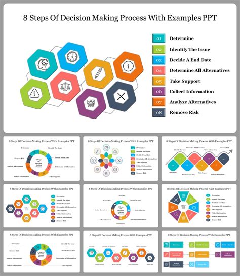 Steps Of Decision Making Process Google Slides Templates