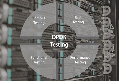 dpdk community ci lab interoperability laboratory