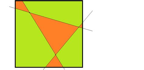 Integration Hardcore Integral With Absolute Value Mathematics Stack Exchange