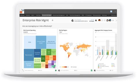 Riskonnect Risk Management Software Solutions