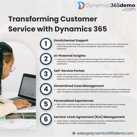 Dynamics 365 Demo On Linkedin Dynamics365 Microsoftdynamics Customerexperience Dynamics365…