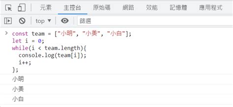 Day Javascript While It It