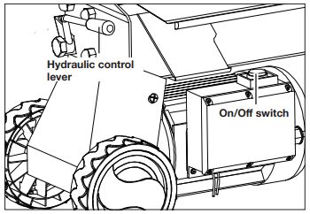 Log Splitter Troubleshooting Shop Joe