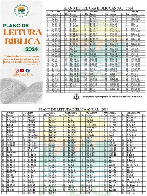 Plano De Leitura Bíblica Anual 2014240105160744 Pdf