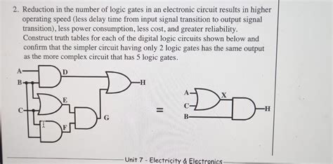 Solved 2 Reduction In The Number Of Logic Gates In An