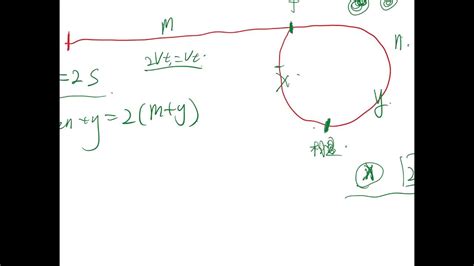 贾考博 Leetcode 142 Linked List Cycle Ii 兜兜转转还是一个圈 Youtube