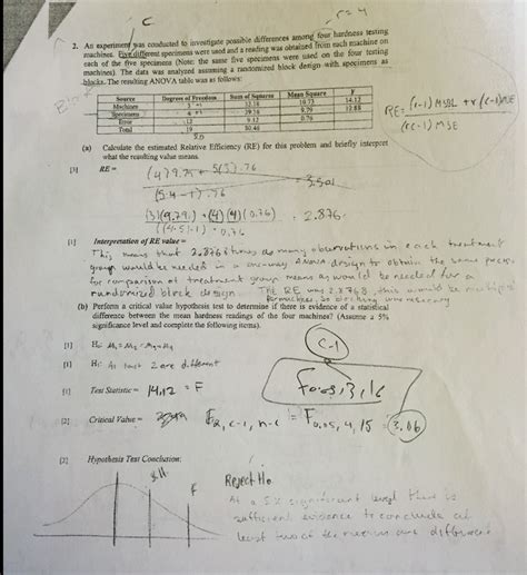 Solved An Experiment Was Conducted To Investigate Possible Chegg