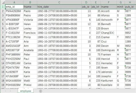 CData Arc でファイルのPGP 暗号化とSFTP での連携を自動化する