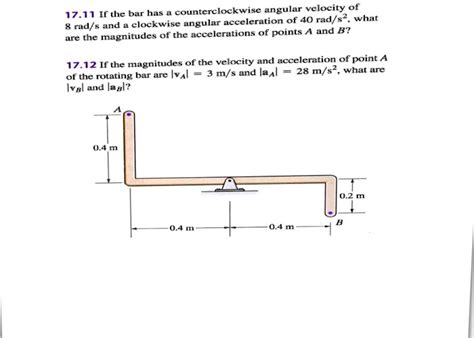 Get Answer 1711 If The Bar Has A Counterclockwise Angular Velocity