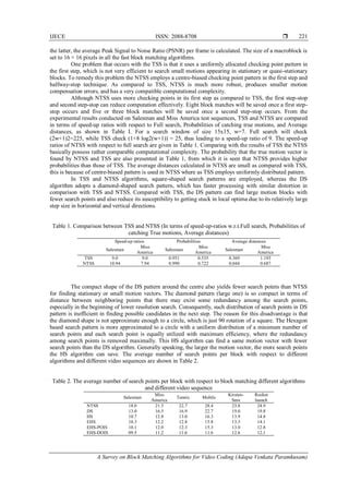 A Survey On Block Matching Algorithms For Video Coding Pdf
