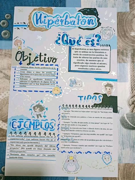 Infografia Creativa A Mano