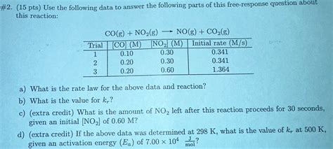 Solved 2 15 Pts Use The Following Data To Answer The Chegg