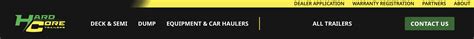 WIP Nav Nestable Elements Other Than Text Link Or Dropdown Aren T Wrapped With Li S On The