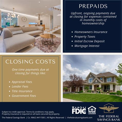 What Are Prepaids And Closing Costs Jerriett Brown Posted On The