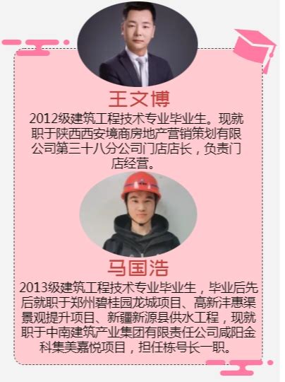 建筑工程技术专业毕业生 土木工程学院