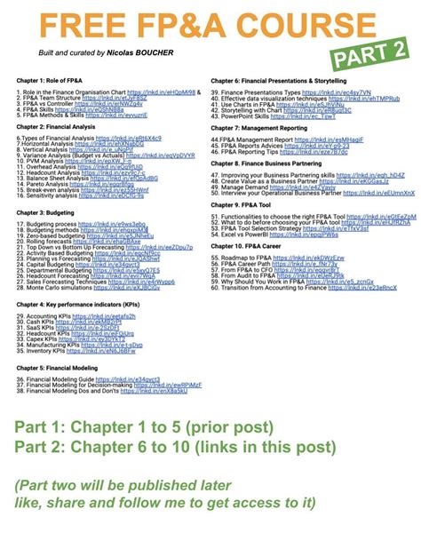 Sohel Rana On Linkedin Free Fpanda Course