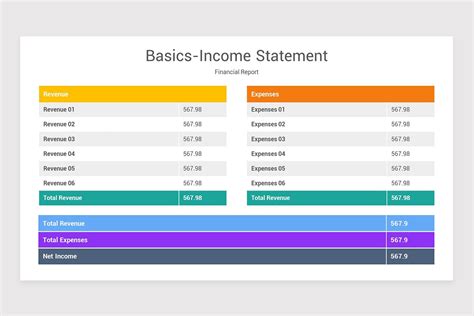 Financial Report Powerpoint Template Nulivo Market