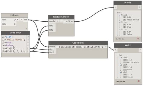 Dynamo Nodes To Code Block List LaceLongest
