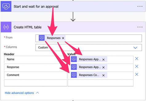 power automate how to send only one email manuel t gomes
