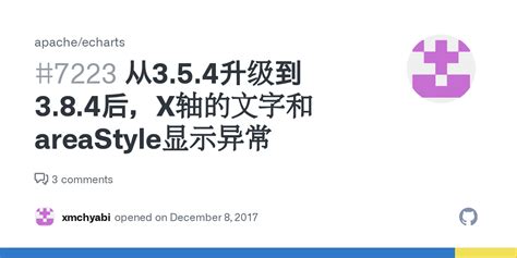 从354升级到384后，x轴的文字和areastyle显示异常 · Issue 7223 · Apacheecharts · Github