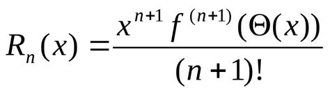 Разложение некоторых элементарных функций в ряд Тейлора