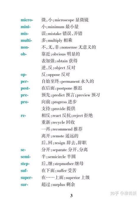干货 14张图搞定高中英语所有词缀和词根！全弄懂单词更好背！ 知乎