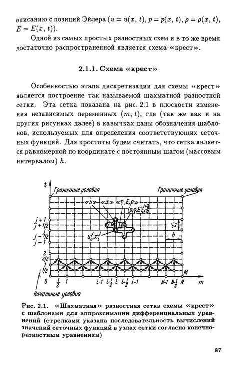Прикладная механика сплошных сред. Том 3. Численные методы в задачах ...