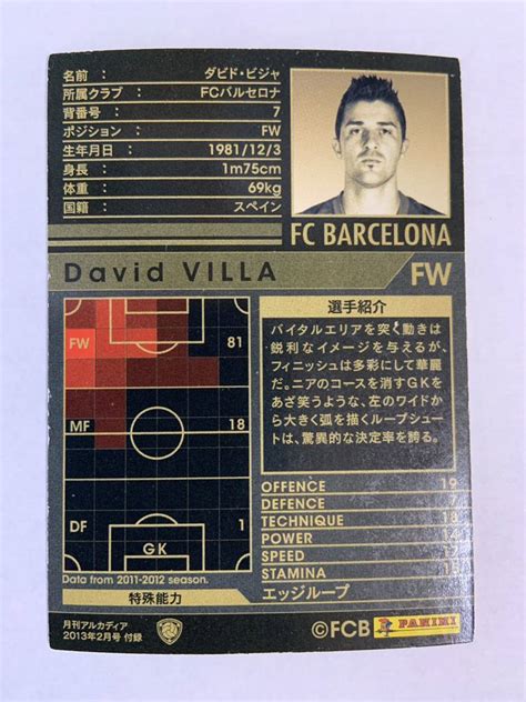 Wccf 2011 2012 ダビド ビジャ Extra Panini 11 12 Fcバルセロナスペシャルカード｜売買されたオークション