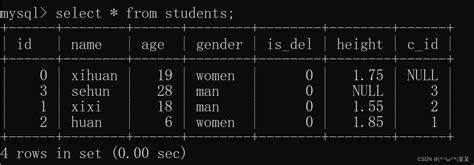 Sql数据库操作与查询指南 Csdn博客
