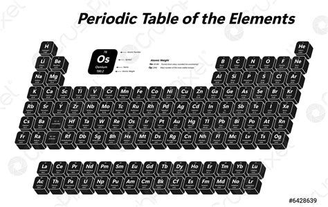 Periodic Table Of The Elements Stock Vector 6428639 Crushpixel