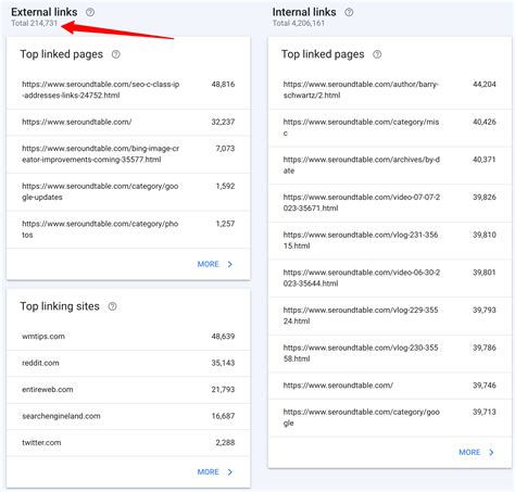 Google Search Console Links Report Now Showing More Links