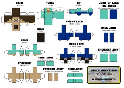Papercraft The Ultimate Bendable Steve Papercraft Minecraft Skin