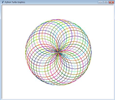 TIL Python Basics Day Importing Modules Turtle Projects