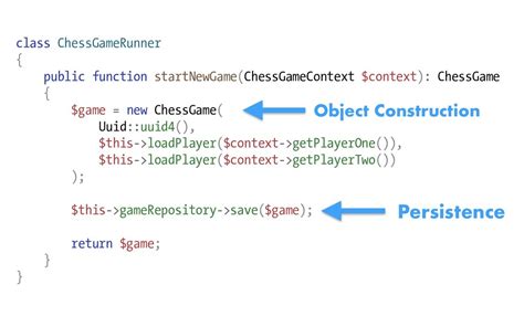 Learning Design Patterns With Symfony Speaker Deck