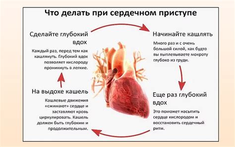 Что делать если колет сердце