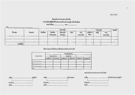 หนังสือ มท 0808 4 ว 685 ลว 2 พ ค 2557 เรื่อง การกำหนดแบบพิมพ์และเอกสาร