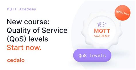 Cedalo On Linkedin Mqtt Mqttacademy Iot Iotdevelopers Mqttcourse