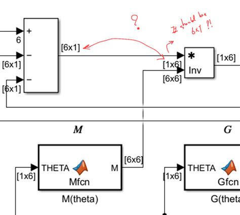 290 Best R Matlab Images On Pholder Who Is The Cameraman