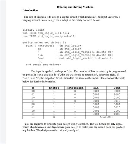 Solved Need Vhdl Code For This Question On Vivado 20211 Rotating And Course Hero