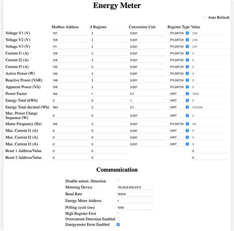 E3dc Wallbox Charged Energy Resetting · Issue 4997 · Evcc Ioevcc