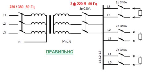 Трансформаторы разделительные и безопасные разделительные ...