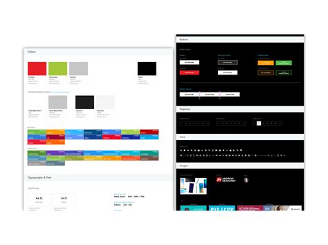 UI UX Design Awwwards