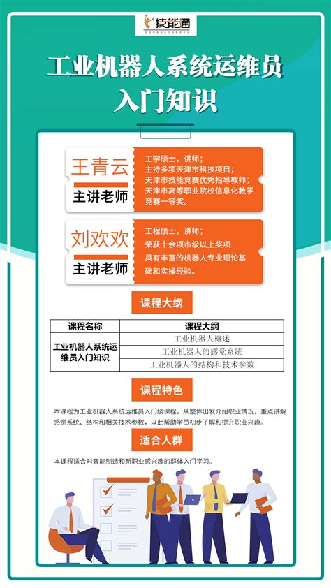 工业机器人系统运维员入门知识 新职业在线学习平台