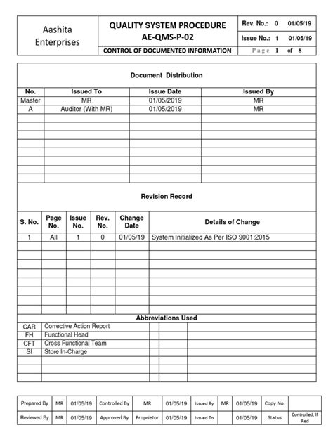 Ae Qms P 02 Control Of Documented Information Download Free Pdf Quality Management System