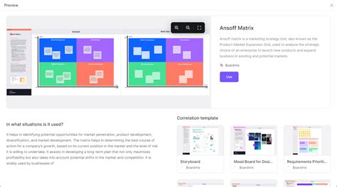 2024 Updated 8 Powerful Ansoff Matrix Examples For Your Business Growth Strategy