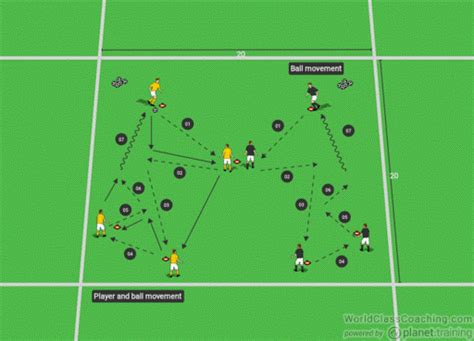 Give And Go Passing World Class Coaching Training Center