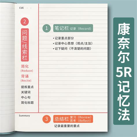 康奈尔笔记本本子备考复习学习a4记事本5r记忆法加厚大学生软皮简约大号白纸本空白超厚考研大本子方格高颜值 虎窝淘