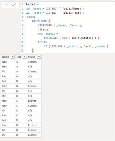 solved filling out incomplete information across tables microsoft