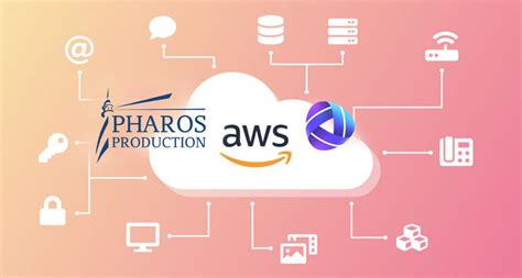 Pharos Production Web3 Software Development On Linkedin Aws Ludo Web3 Kubernetes Devops